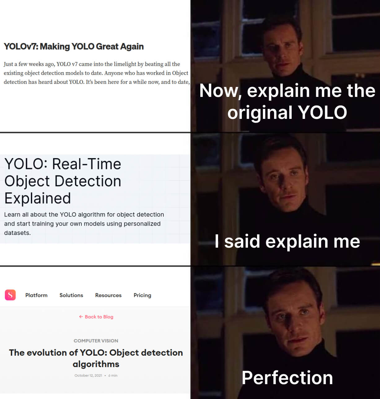 The history of YOLO: The origin of the YOLOv1 algorithm | SuperAnnotate